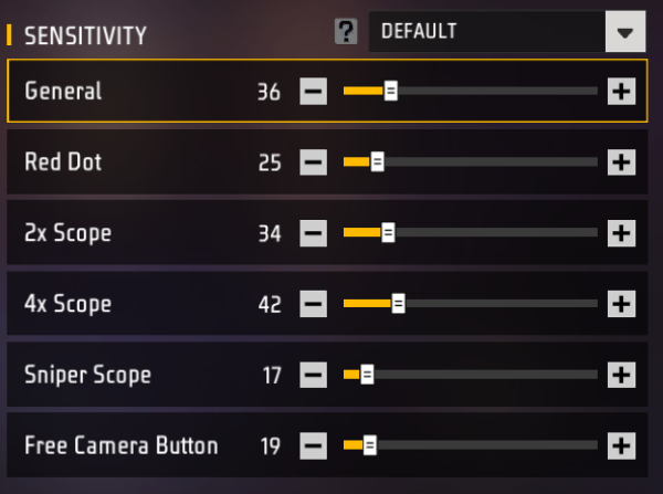 Free Fire Sensitivity Settings Guide (2025) – Best Config for One-Tap Headshots
